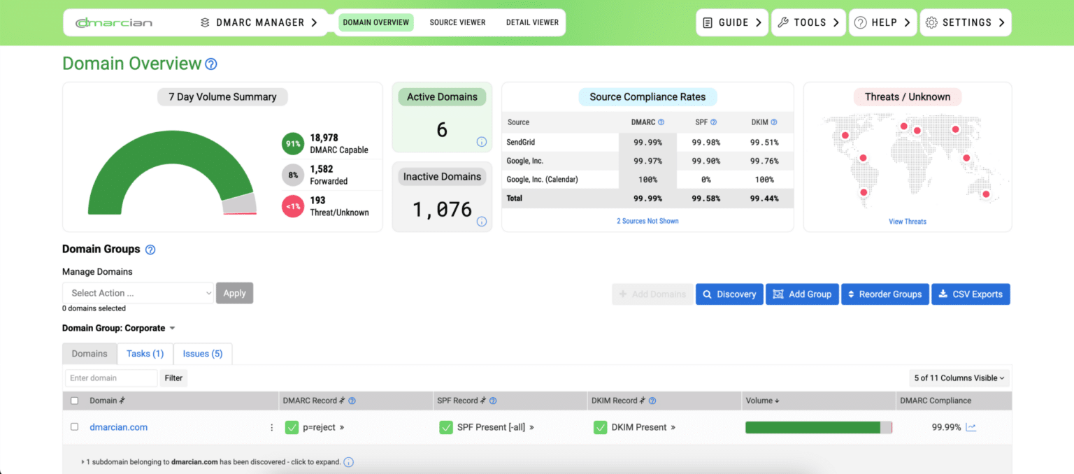 Getting started with dmarcian - dmarcian