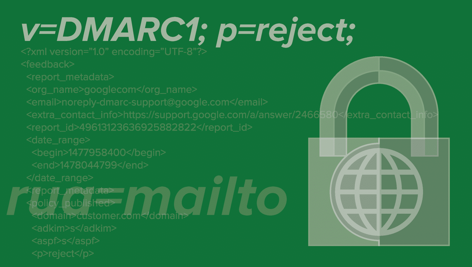DMARC and Email Deliverability - dmarcian