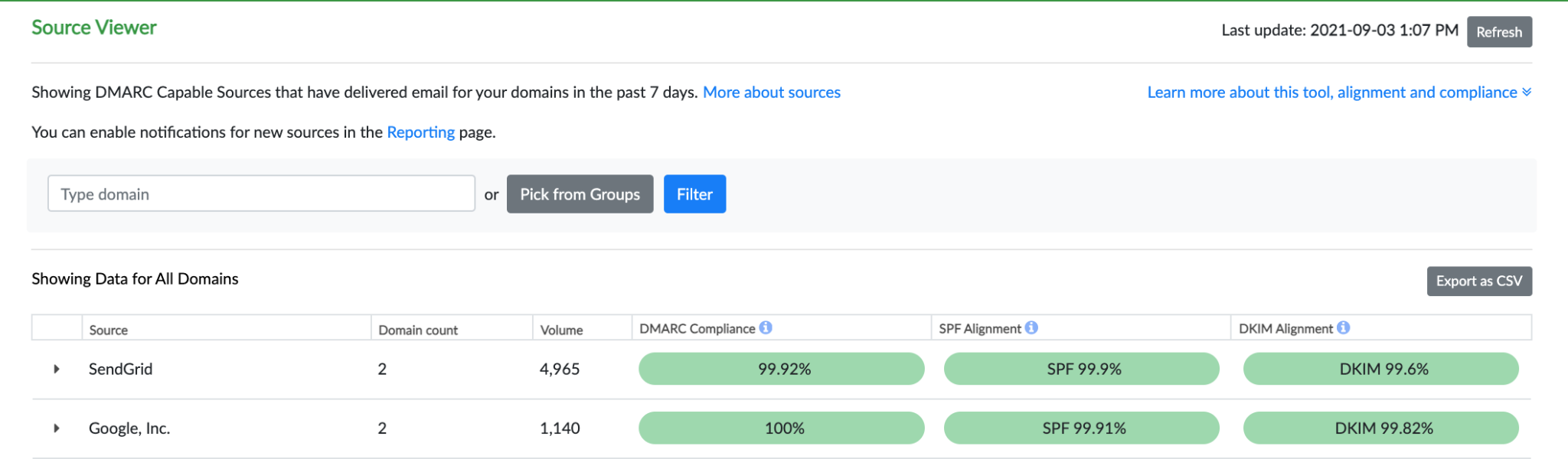 Getting started with dmarcian - dmarcian