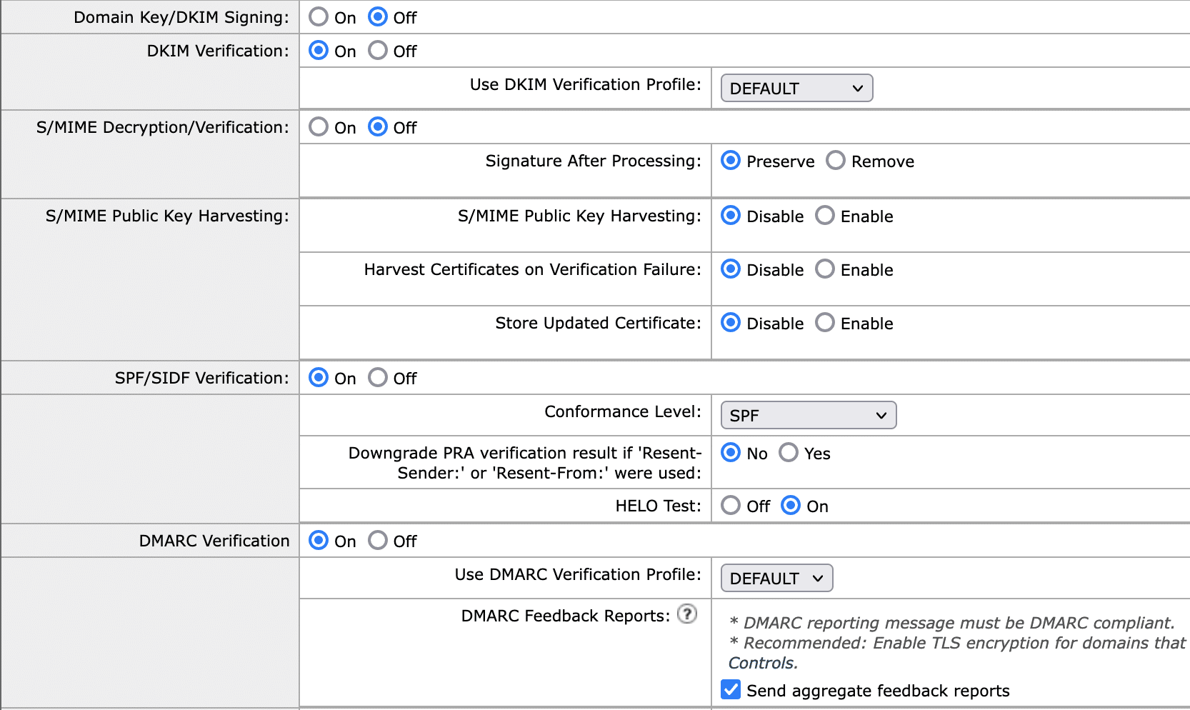 Cisco ESA DMARC Configuration Guide - dmarcian