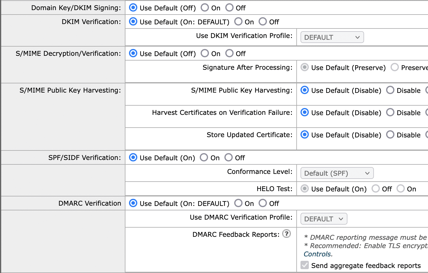 Cisco Esa Dmarc Configuration Guide Dmarcian