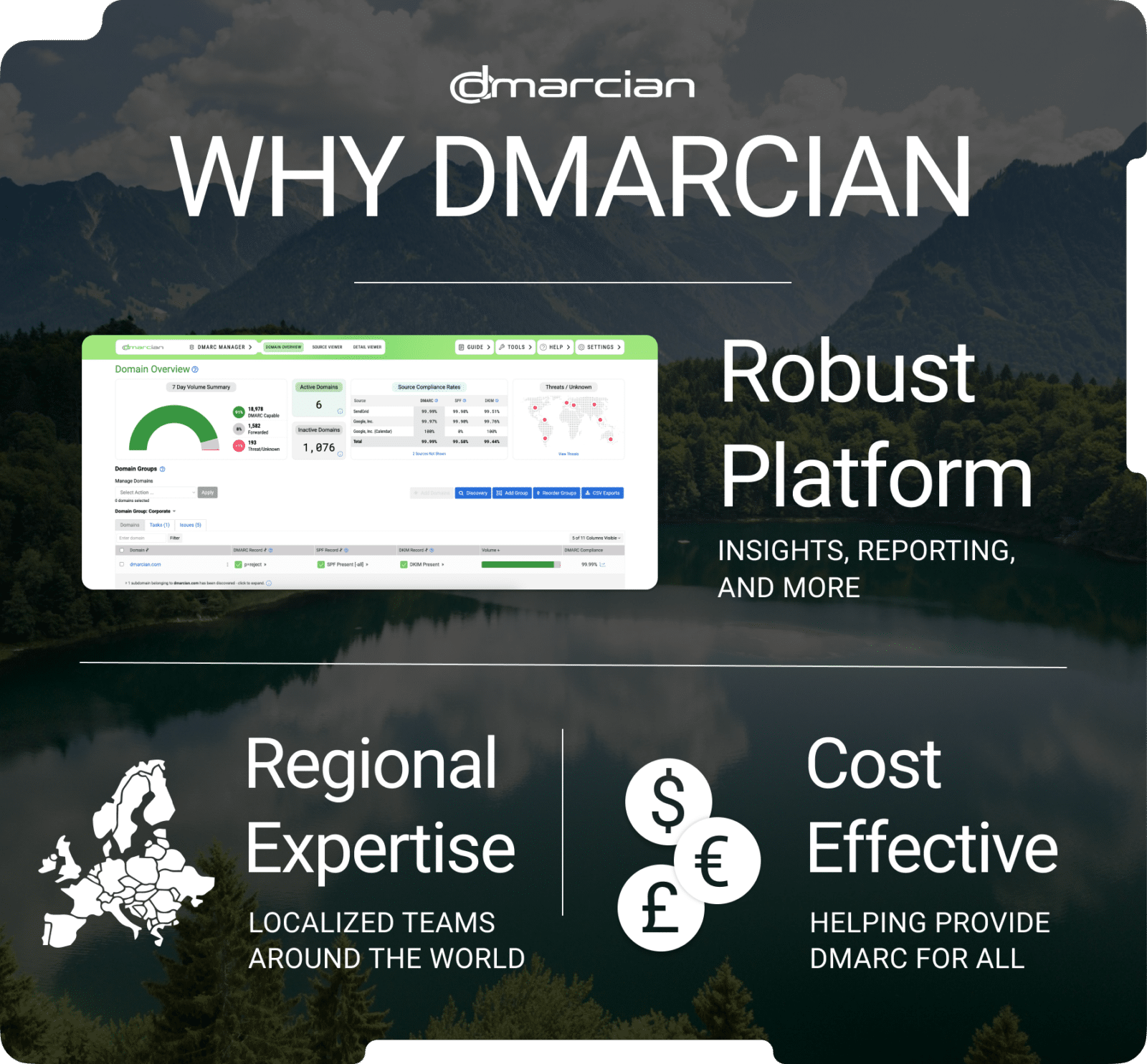 UK Mail Check: DMARC Reporting Changes to Know - Security Boulevard