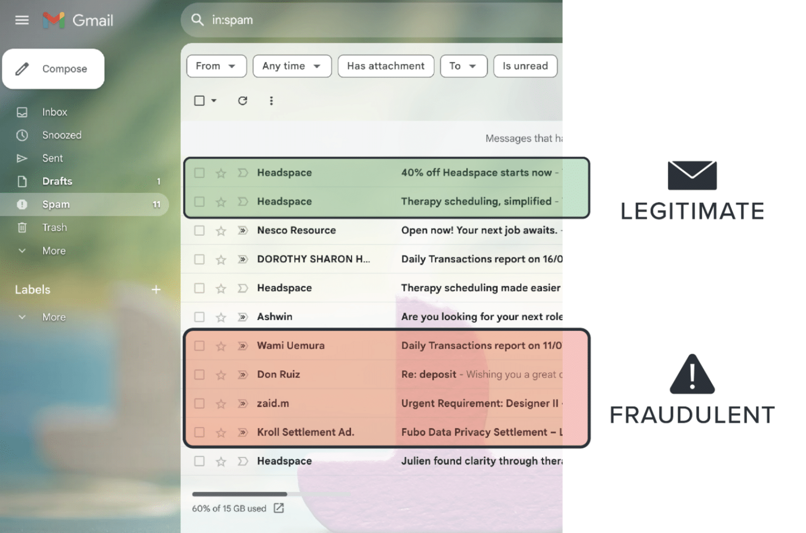 Out of the Wilderness: Upgrading the Email Security Model - dmarcian
